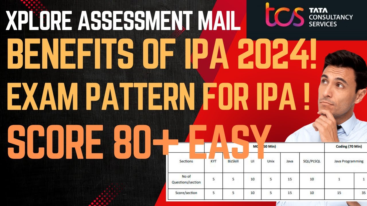 Exam pattern and passing strategy for tcs ipa exam - YouTube