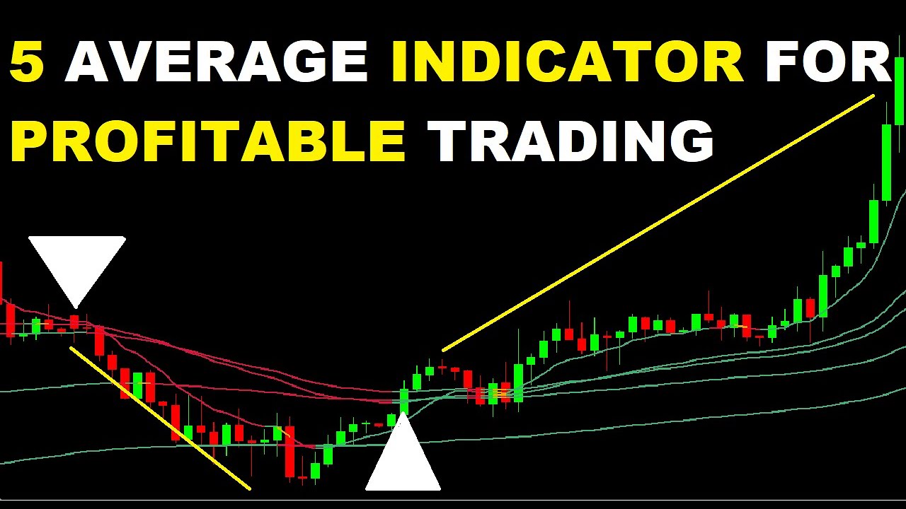 5 average BT Technical Indicator for Profitable Trading | Best ...