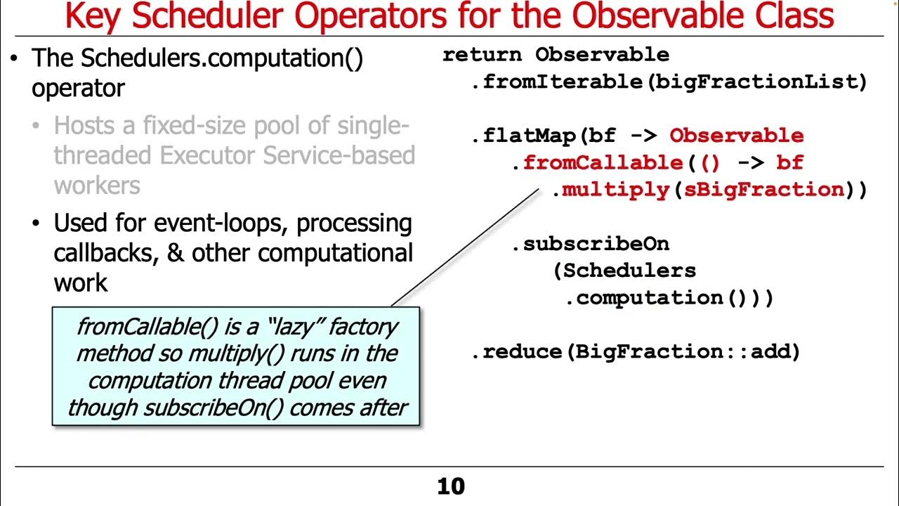 Key Scheduler Operators in the Observable Class (Part 2) - YouTube