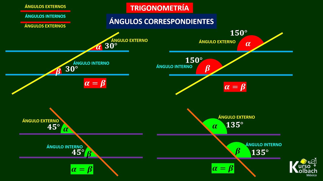 Ángulos alternos internos, ángulos alternos externos y ángulos ...