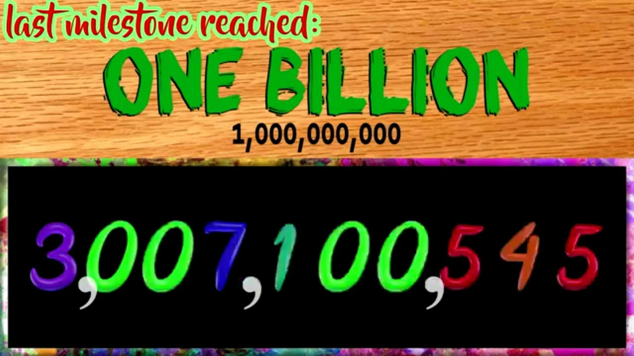 Numbers 1 to 1 Billinillion - YouTube