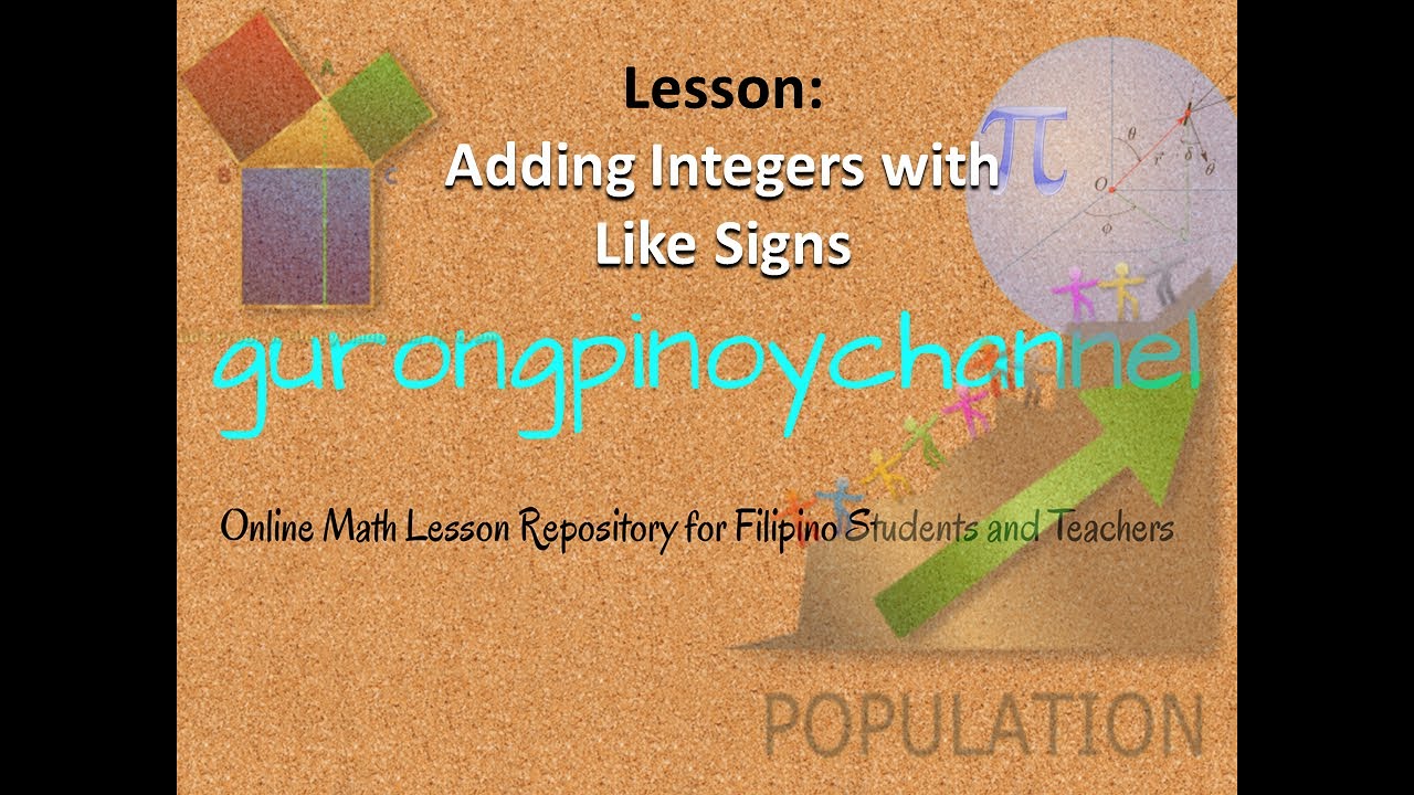Adding Integers with Like Signs or the Same Signs - YouTube