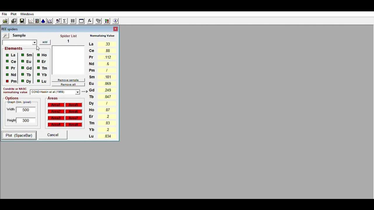 How to plot geochemical Data on Petrograph software | plotting geochemistry Data @Geohub75X ...