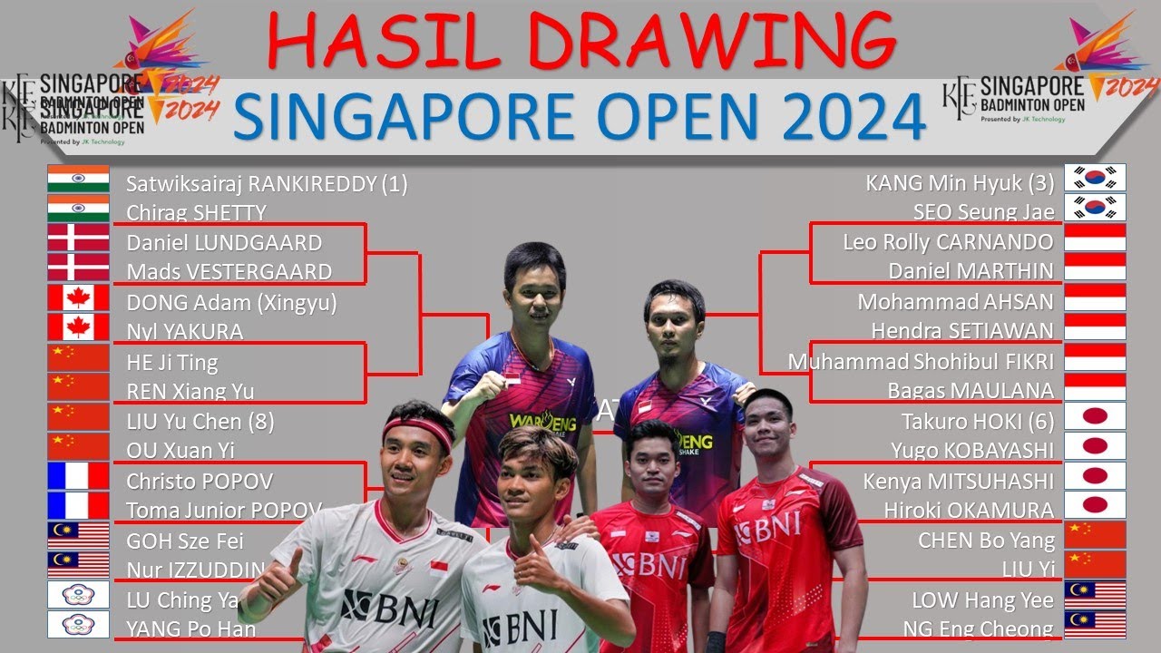 Hasil Drawing Singapore Open 2024 │ KFF Singapore Open 2024 │ - YouTube