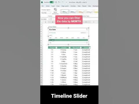 How to use Timeline Slider in Excel #office #excel #exceltutorial # ...