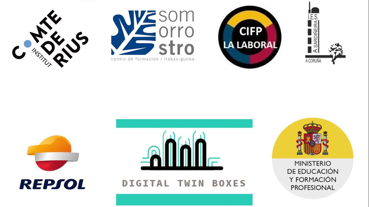Digital Twin Boxes (DTB): Revolucionando la Formación Industrial con ...
