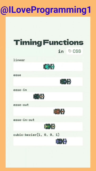CSS Timing Functions Explained in 15 Seconds! - YouTube