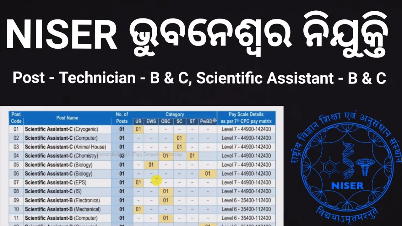 NISER Bhubaneswar Recruitment 2023 Apply for Technician and Scientific Assistant Posts - YouTube