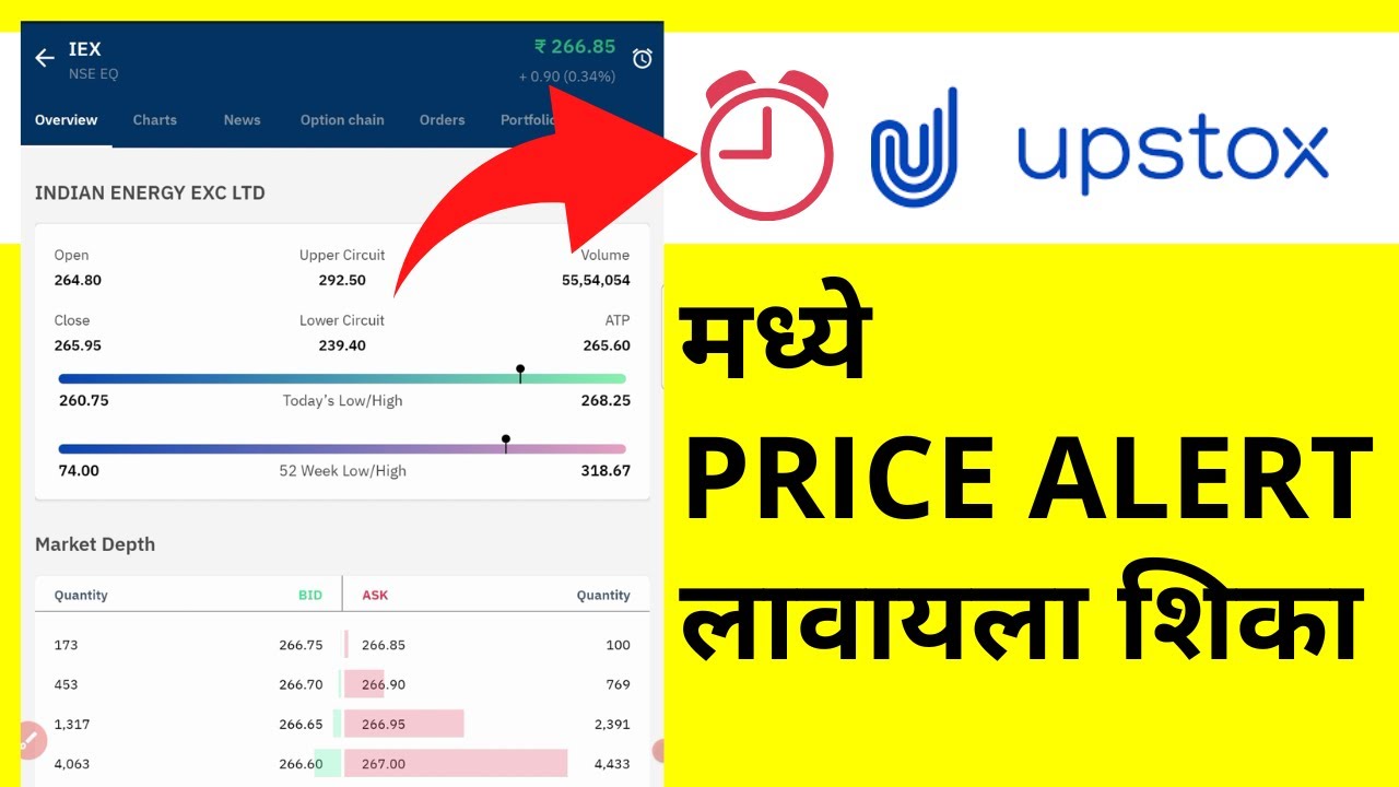 Upstox मध्ये Price Alert कसा वापरवा? | How to Set Price Alert in Upstox ...