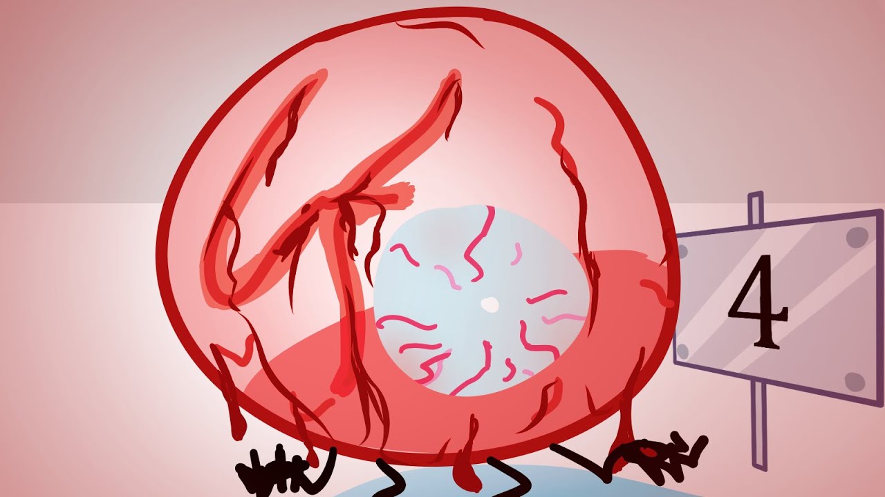 A Bland Object Show 4 : how creative - YouTube