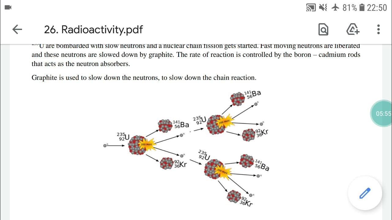 Grade 11 Topic 26 Radioactivity Nuclear fusion and fission - YouTube