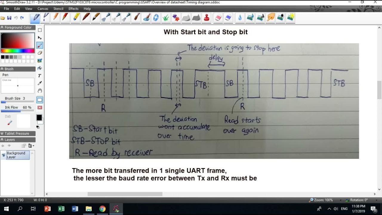 1 UART frame structure explanation - YouTube