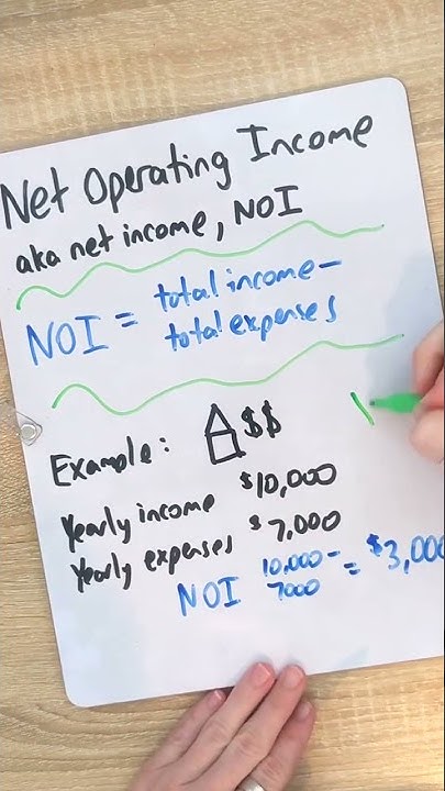 How to Calculate Net Operating Income #Shorts - YouTube