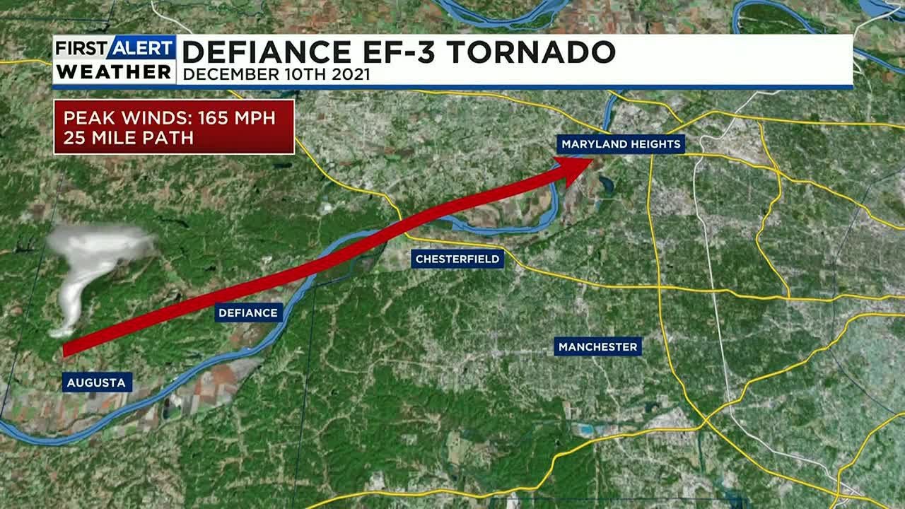 One year ago: The EF-3 tornado that tore through the Metro East - YouTube