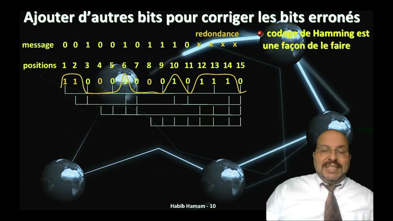 Codage de Hamming 3 - Principe et Algorithme - YouTube