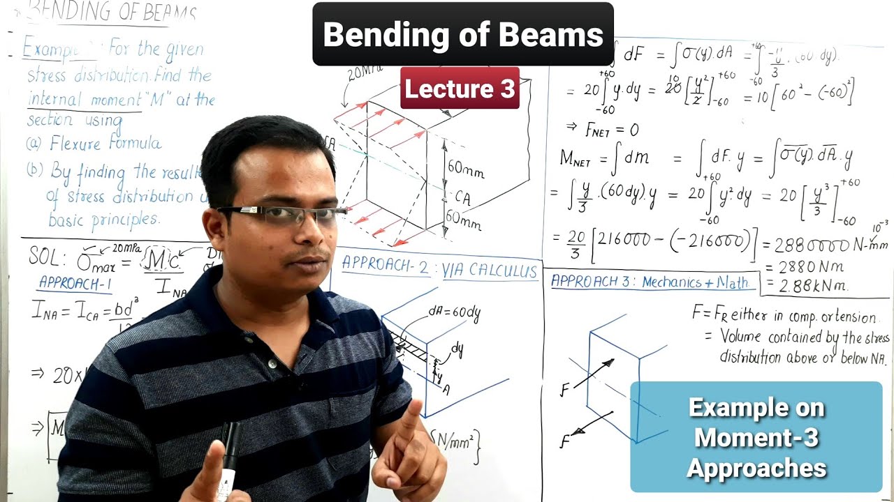 Bending of Beams || Bending Moment in Beam || Lecture 3 - YouTube