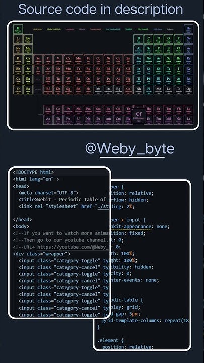 CSS Chemistry: Experimenting with the Periodic Table of Styling - YouTube