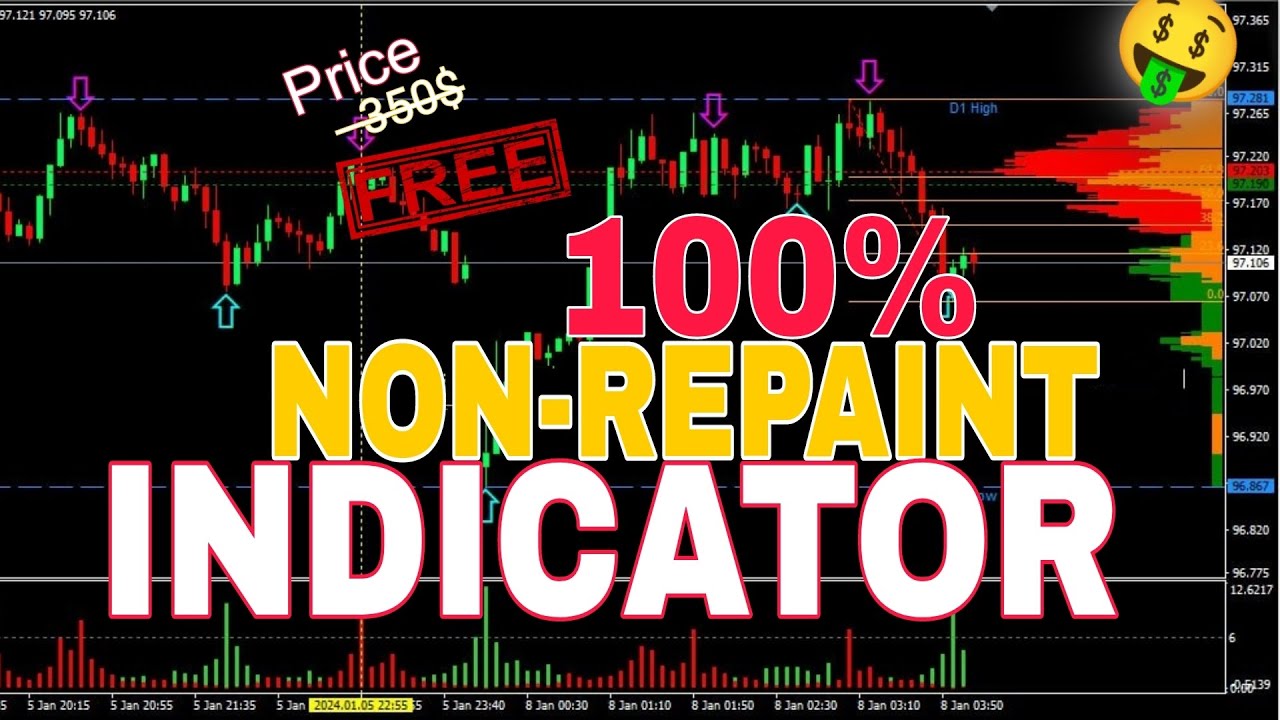 MT4 100% accuracy binary option indicator download for free - YouTube