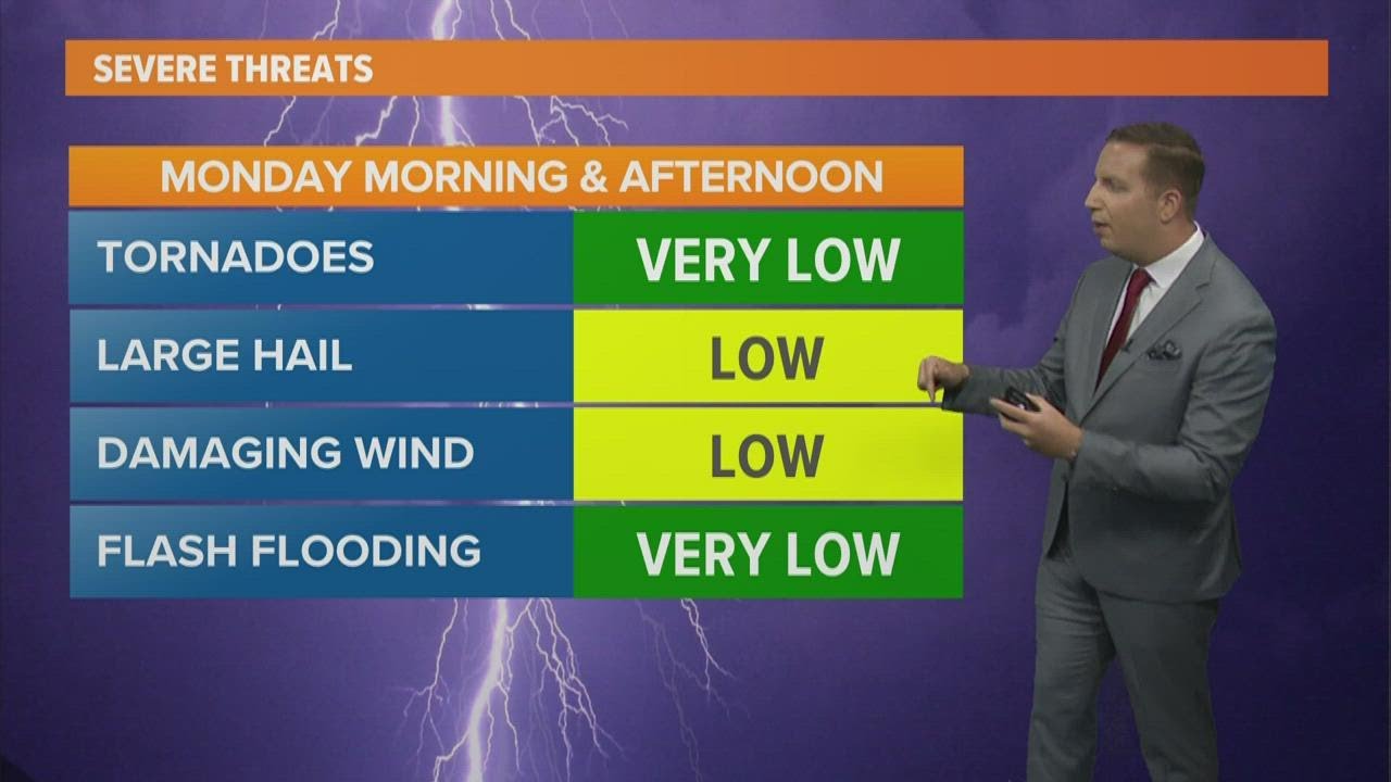 Iowa weather update: Scattered storms are possible this morning and ...