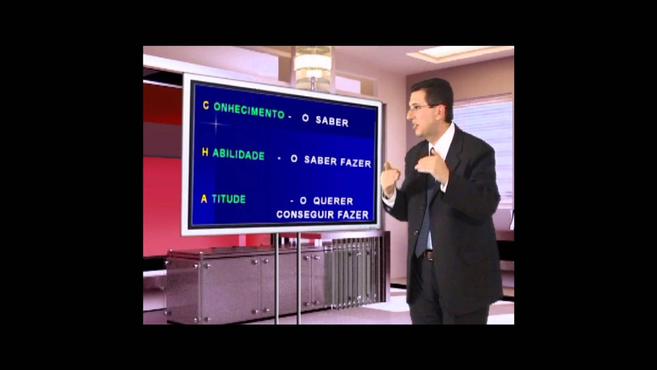Técnica do CHA - Conhecimento, Habilidade e Atitude. - YouTube
