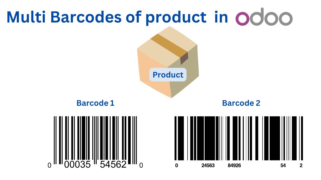 Product multi barcodes in odoo | Multi barcode of one product | Product ...