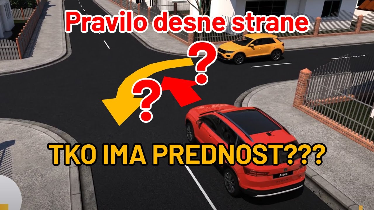 Pravilo desne strane - tko ima prednost? - YouTube