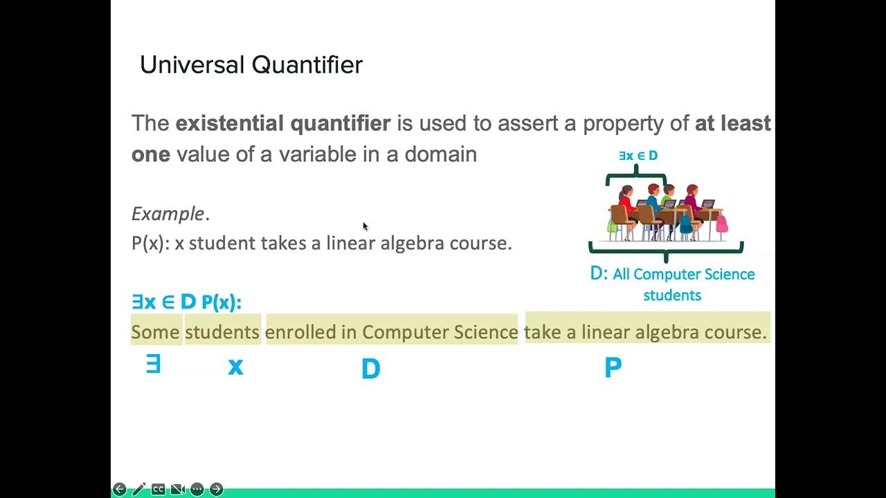 6 - Existential Quantifiers - YouTube