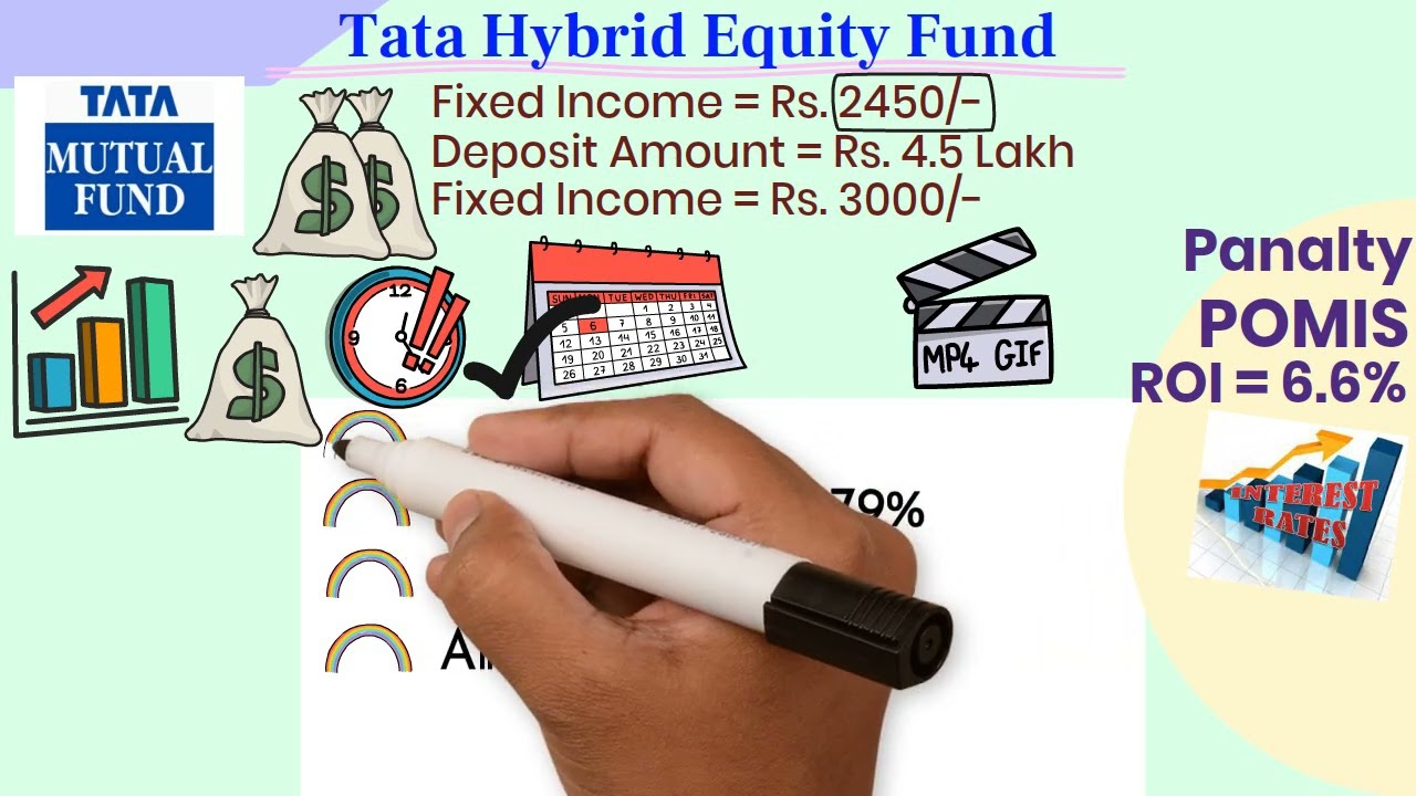 TATA Monthly Income Scheme 2022 9000 Fix Income tata-monthly-income-scheme-2022-9000-fix-income