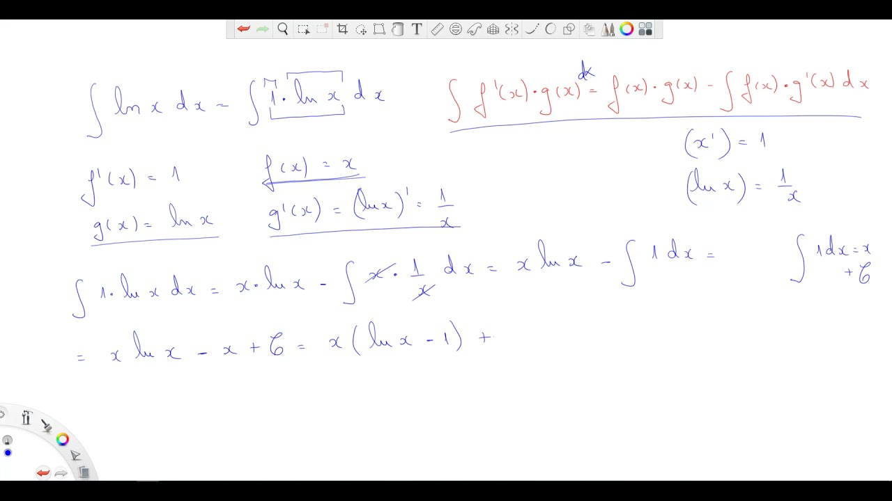 Formula de integrare prin parti - Integrala din lnx - YouTube