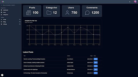 Admin Dashboard sử dụng Next.js, TypeScript, Shadcn/ui - YouTube