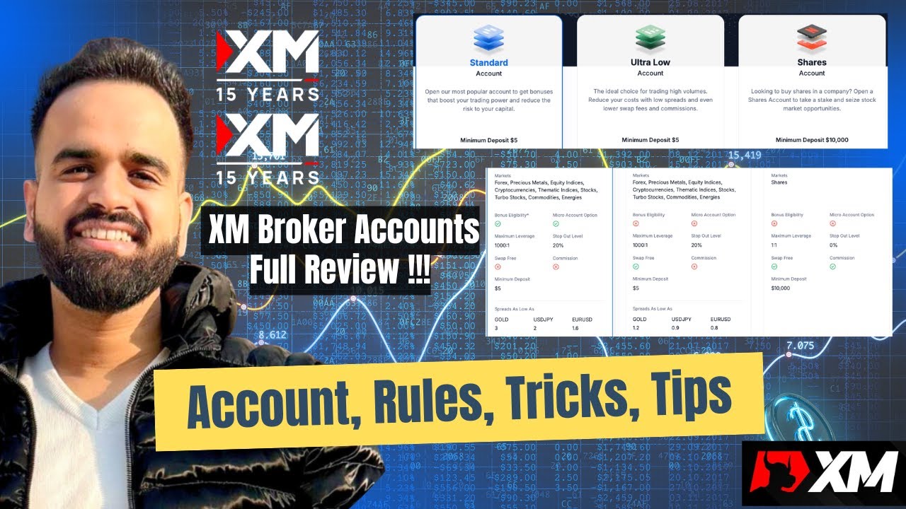 Xm Broker Account setup | All accounts review | Standard account ...