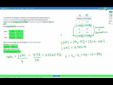 Chemistry - Introduction to Kinetics - Reaction Rate: Tables - YouTube
