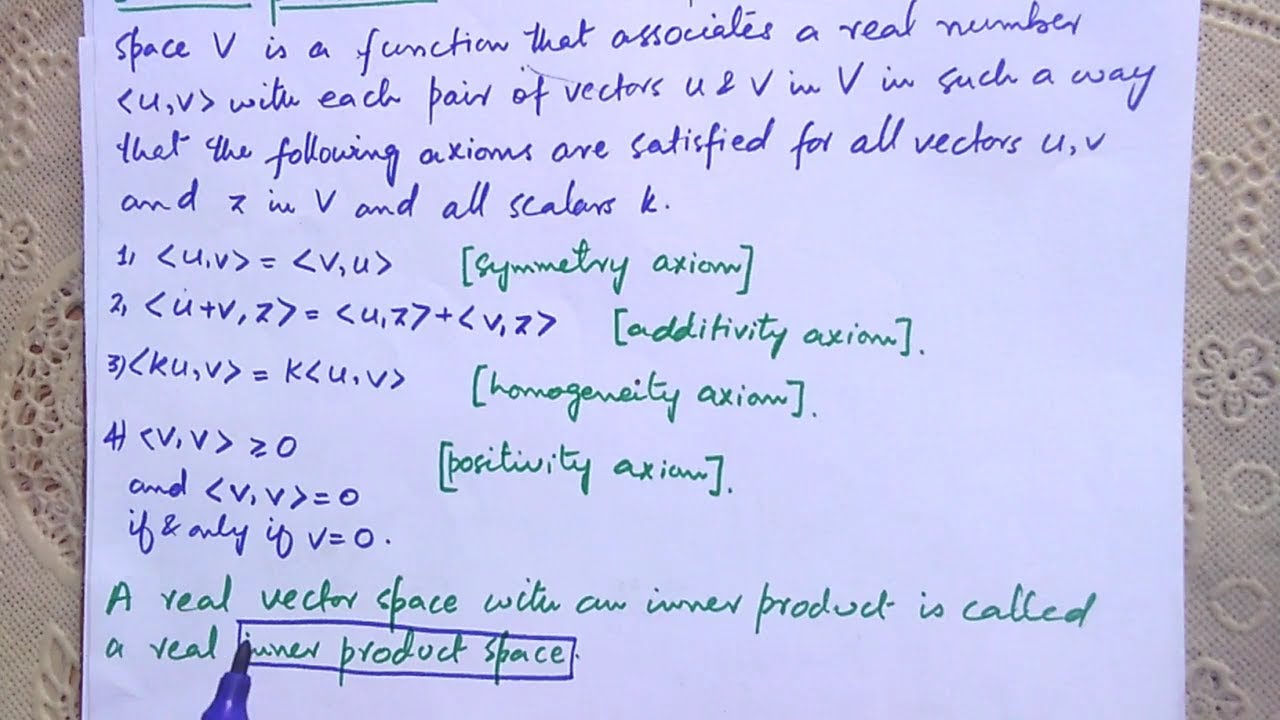 Concept Of Inner Product Space (With Examples) |Formula Foundation ...