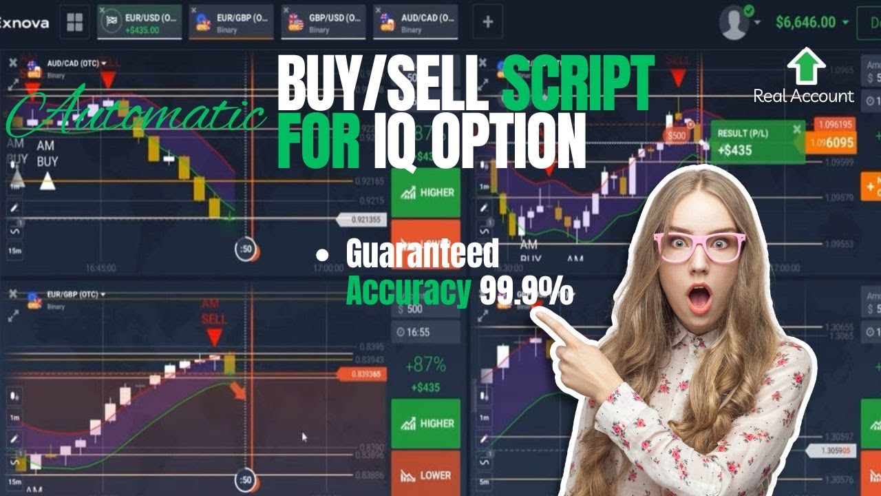 Automatic Buy/Sell Script For IQ option - Guaranteed accuracy 99.9% ...