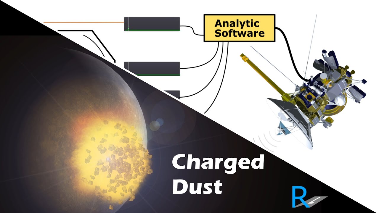 Analyzing the dust in our solar system - YouTube