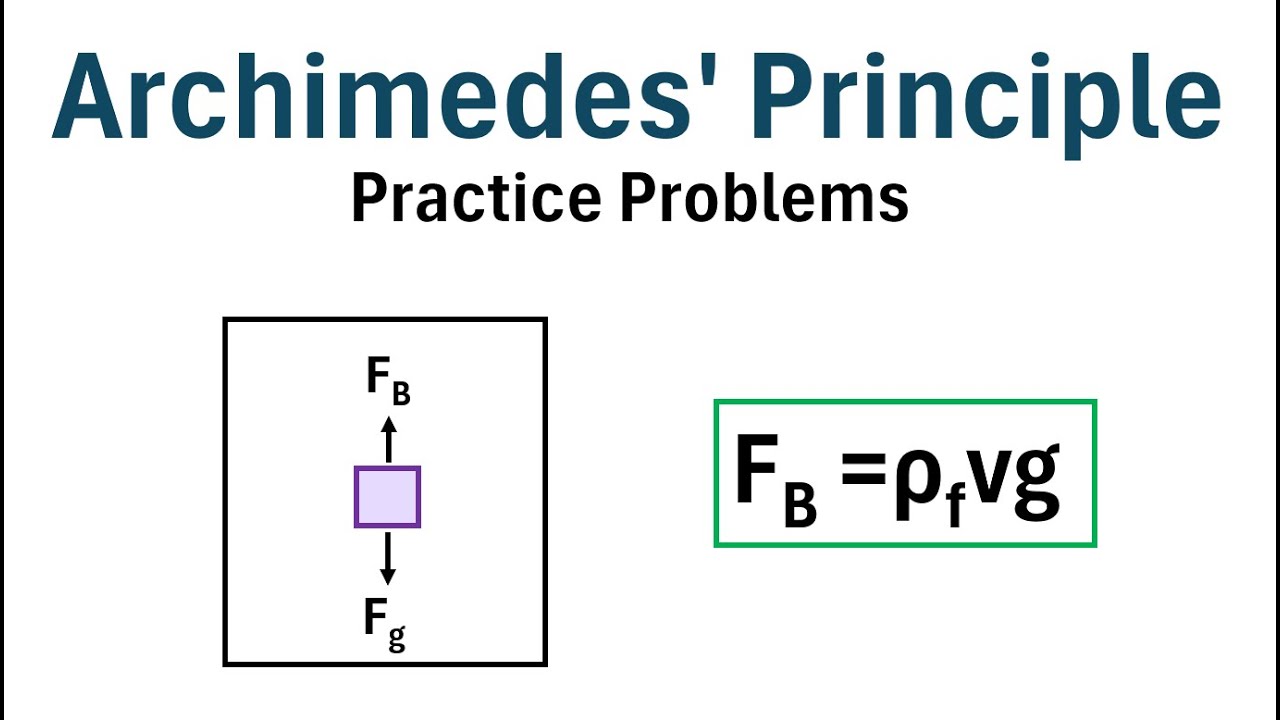 Archimedes Principle Practice Problems