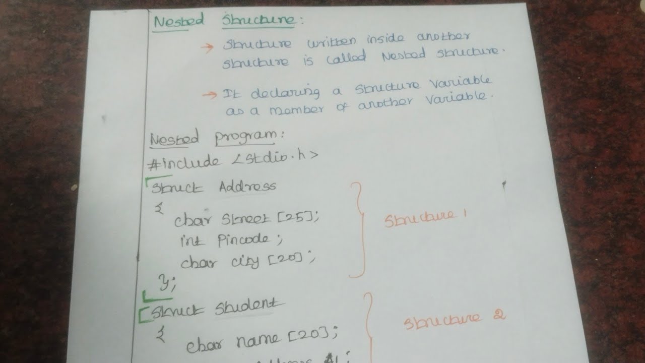 Structure in C tamil | Nested Structure in C | Pointer on Structure ...