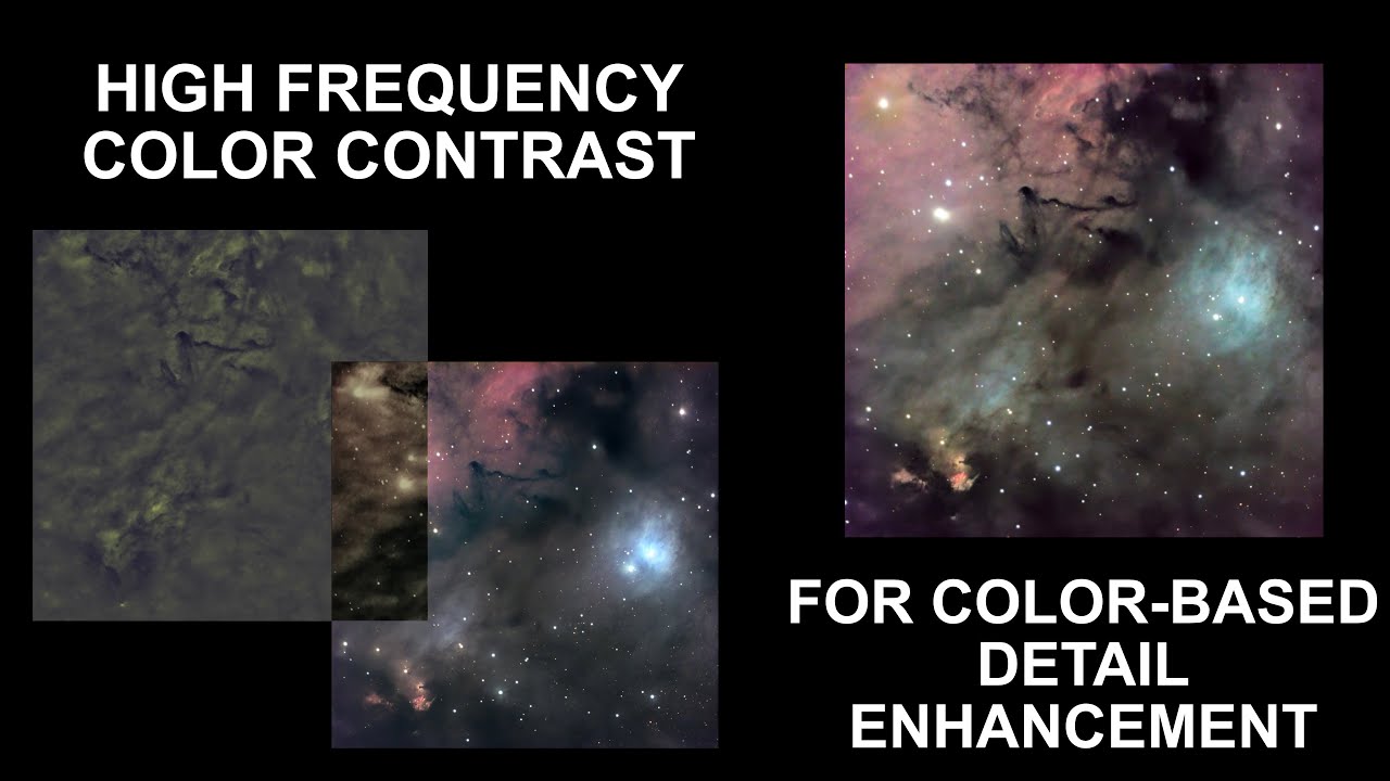 High Frequency Color Contrast to Improve Fine Detail - YouTube
