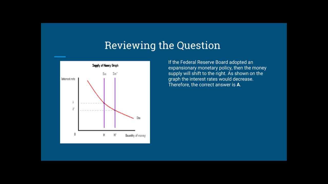 Theory of Liquidity Preference - Macro Economics - Question 5 - YouTube