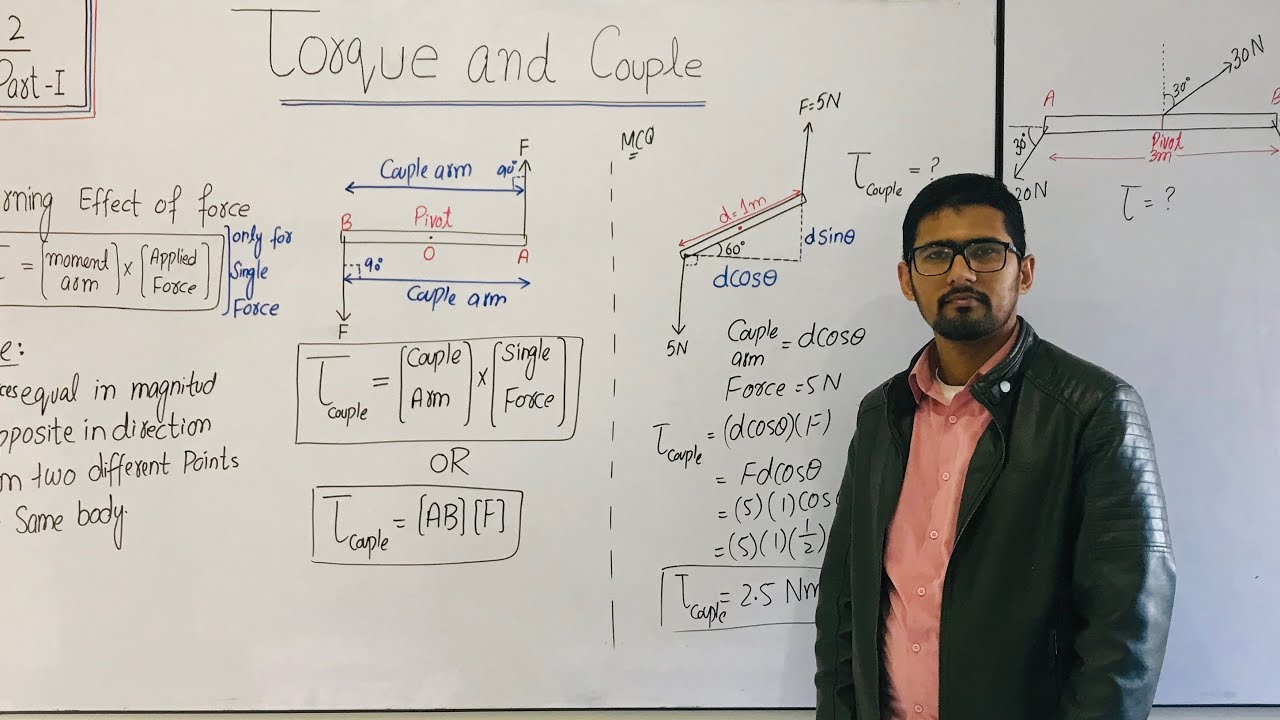 Torque and couple I Vectors and Equilibrium IMDCAT I ECAT I NUST I ...