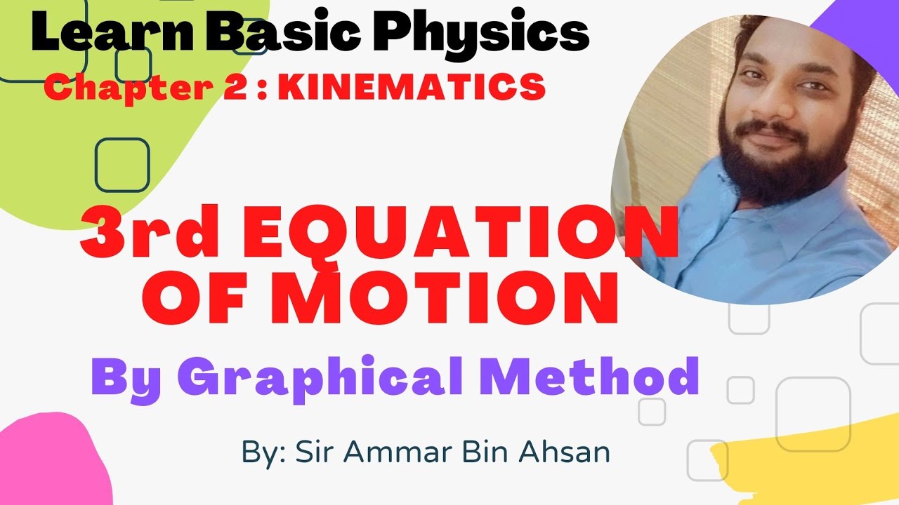 3rd EQUATION OF MOTION by Graphical Method | By Sir Ammar Bin Ahsan # ...