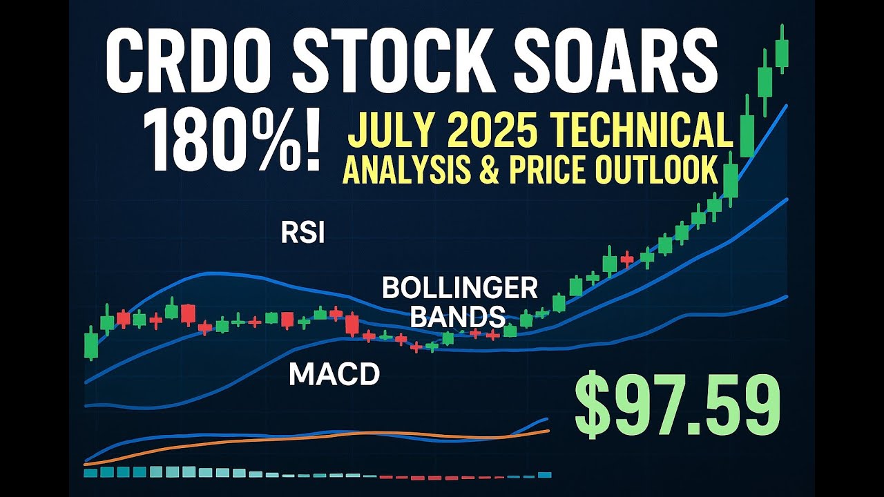 CRDO (Credo Technology Group Holding Ltd) STOCK TECHNICAL ANALYSIS ...