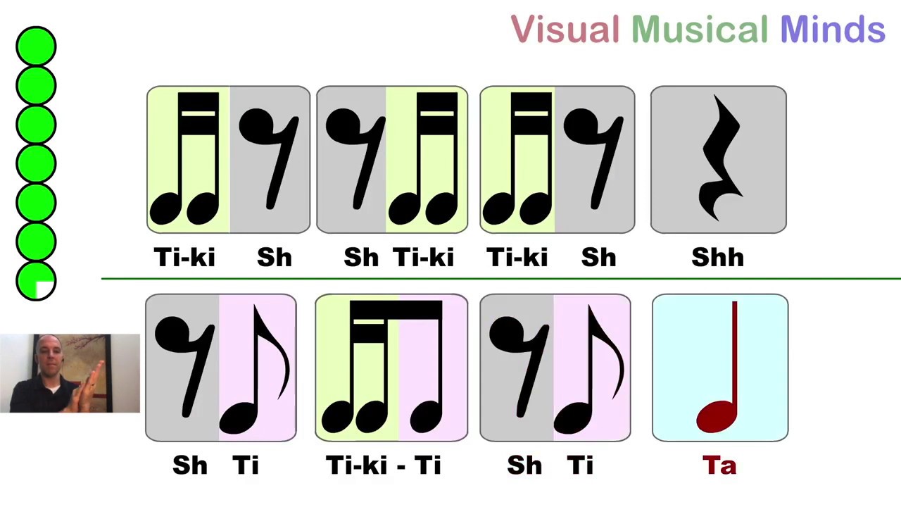 Grade 4 & 5, Rhythm Reading 3 - YouTube