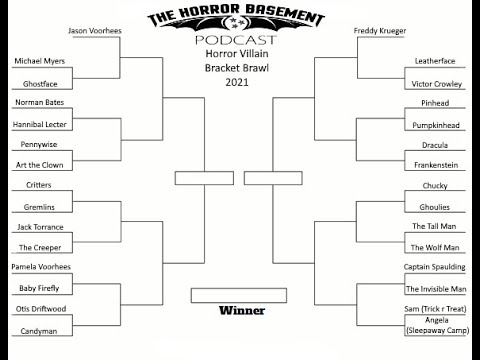 The Horror Basement Podcast Bracket Brawl Part 2 - YouTube