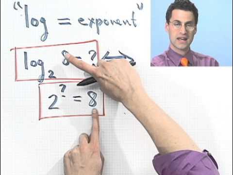 An Introduction to Logarithmic Functions - YouTube