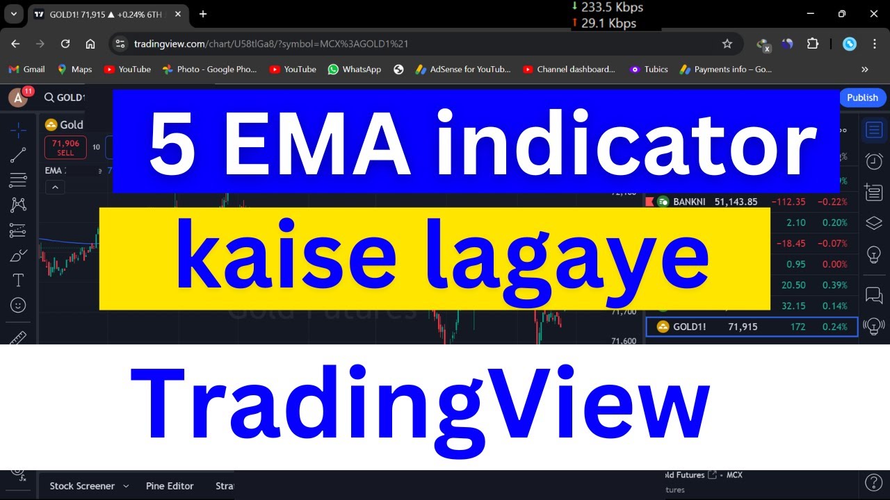 5 ema indicator kaise lagaye | 5 ema setting in tradingview ...