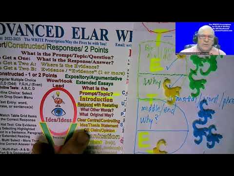 How to Turn Blank Paper Into a Graphic Organizer Using IBC for an ECR ...