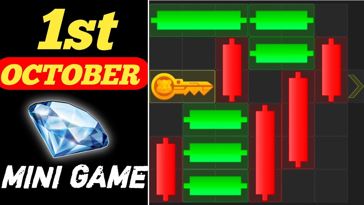 1st October Mini Game Puzzle Solve ll Hamster Kombat daily mini Game ...