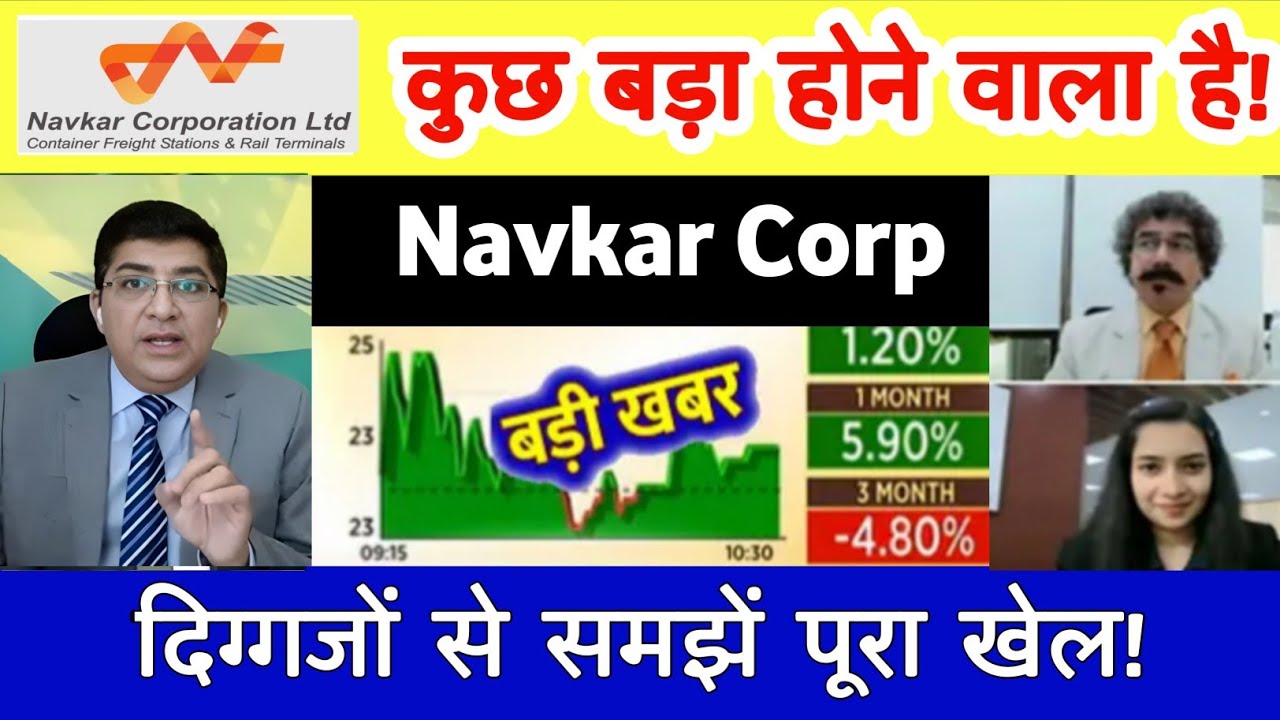 NAVKAR Corporation LTD SHARE NEWS | Navkar Corp share taragt, Analysis ...