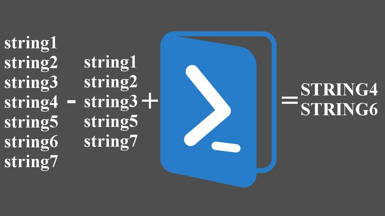 PowerShell YouTube powershell-youtube